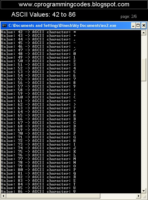Write Ascii C Chart write-ascii-c-chart